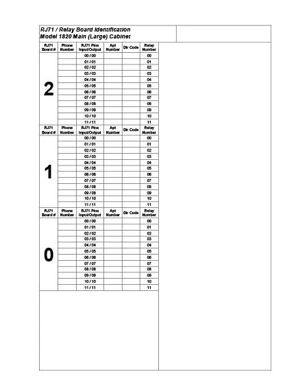 Product Documents and Download | Accessory Manuals - Doorking