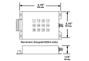 MICROPLUS® RF CONTROLS