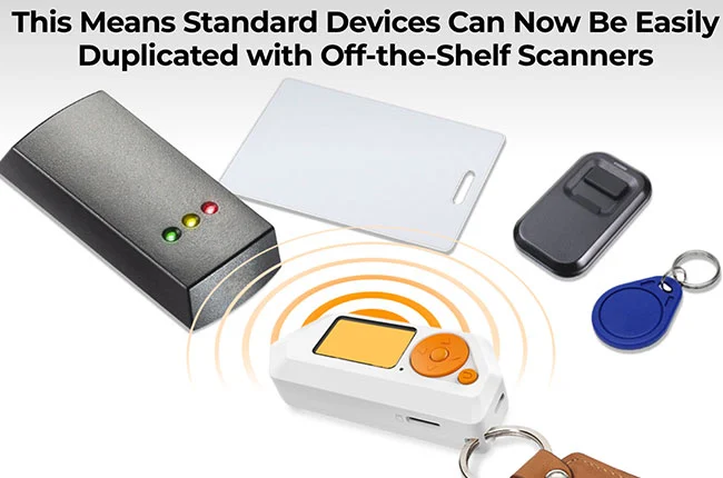 ProxPlus Card Readers Access Control