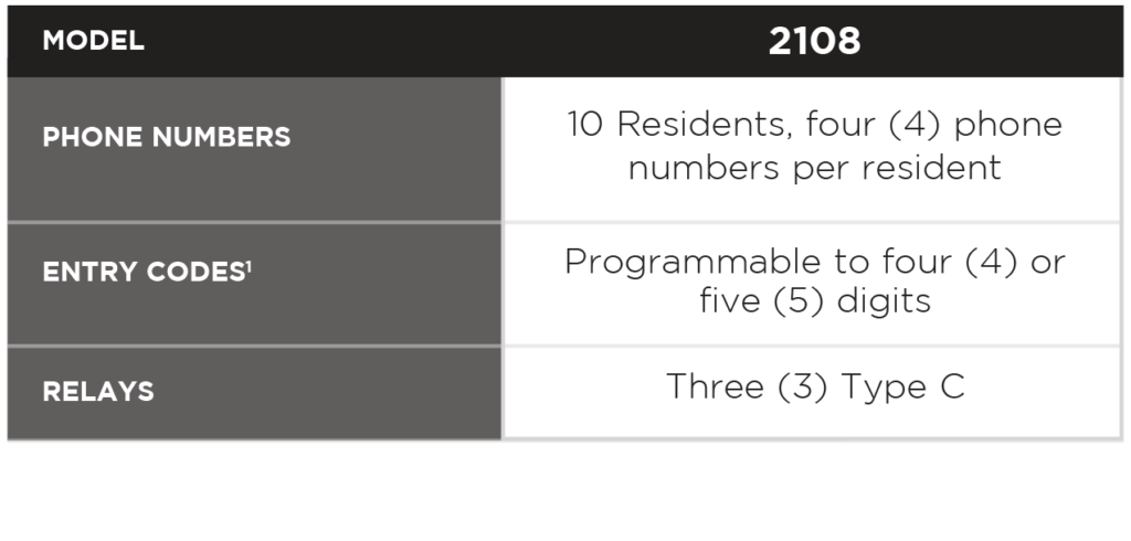 DoorKing 2108 eVolve — Video Entry System Cutsheet & Specs